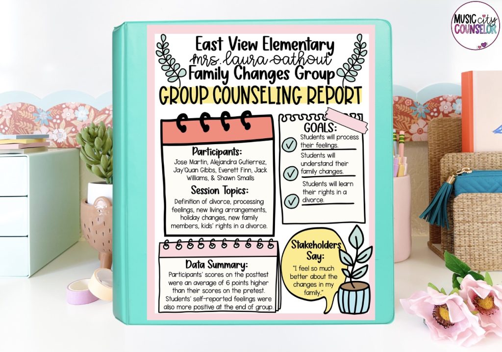 9 Tips for Small Group Counseling with Elementary Students - Music City ...