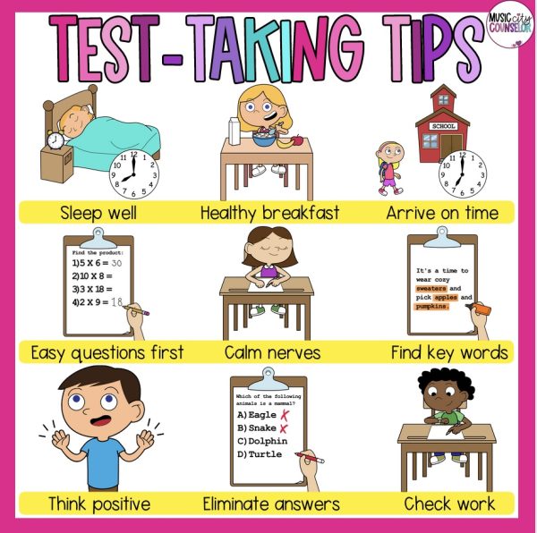 Test-Taking Tips & Tools for Elementary Learners - Music City Counselor